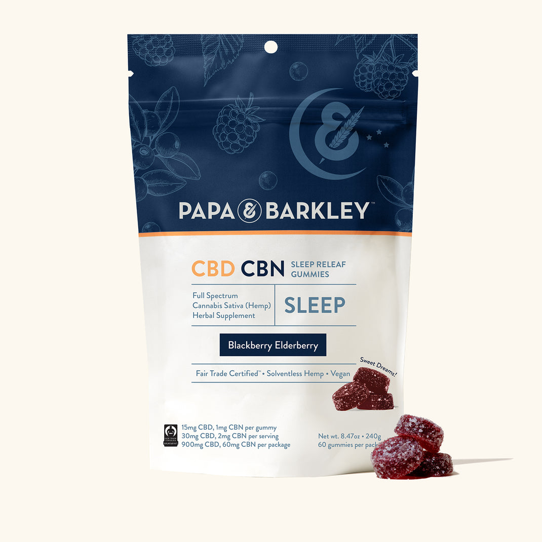 THC Tincture Dosage Guide & Chart For Beginners | Papa & Barkley CBD